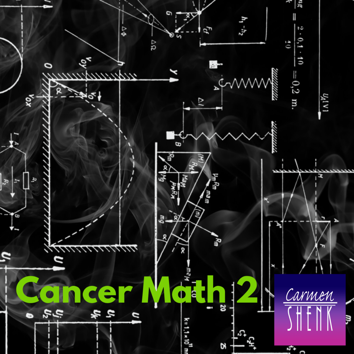Cancer Math #2 – Shenk.Blog